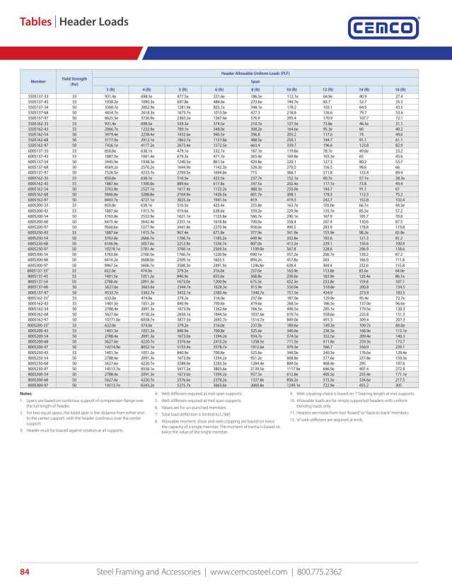 CEMCO, Catalogs, Steel Framing Products Catalog | ARCAT