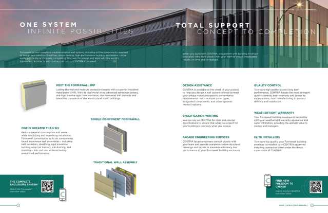 CENTRIA, Catalogs, Formawall Brochure | ARCAT
