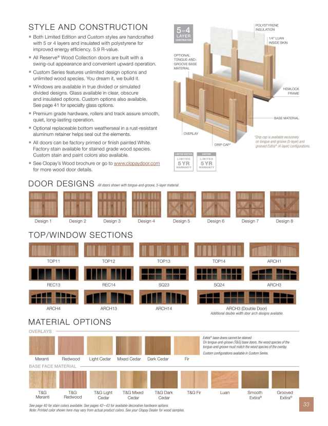 Clopay Corporation, Catalogs, The Imagine Brochure | ARCAT