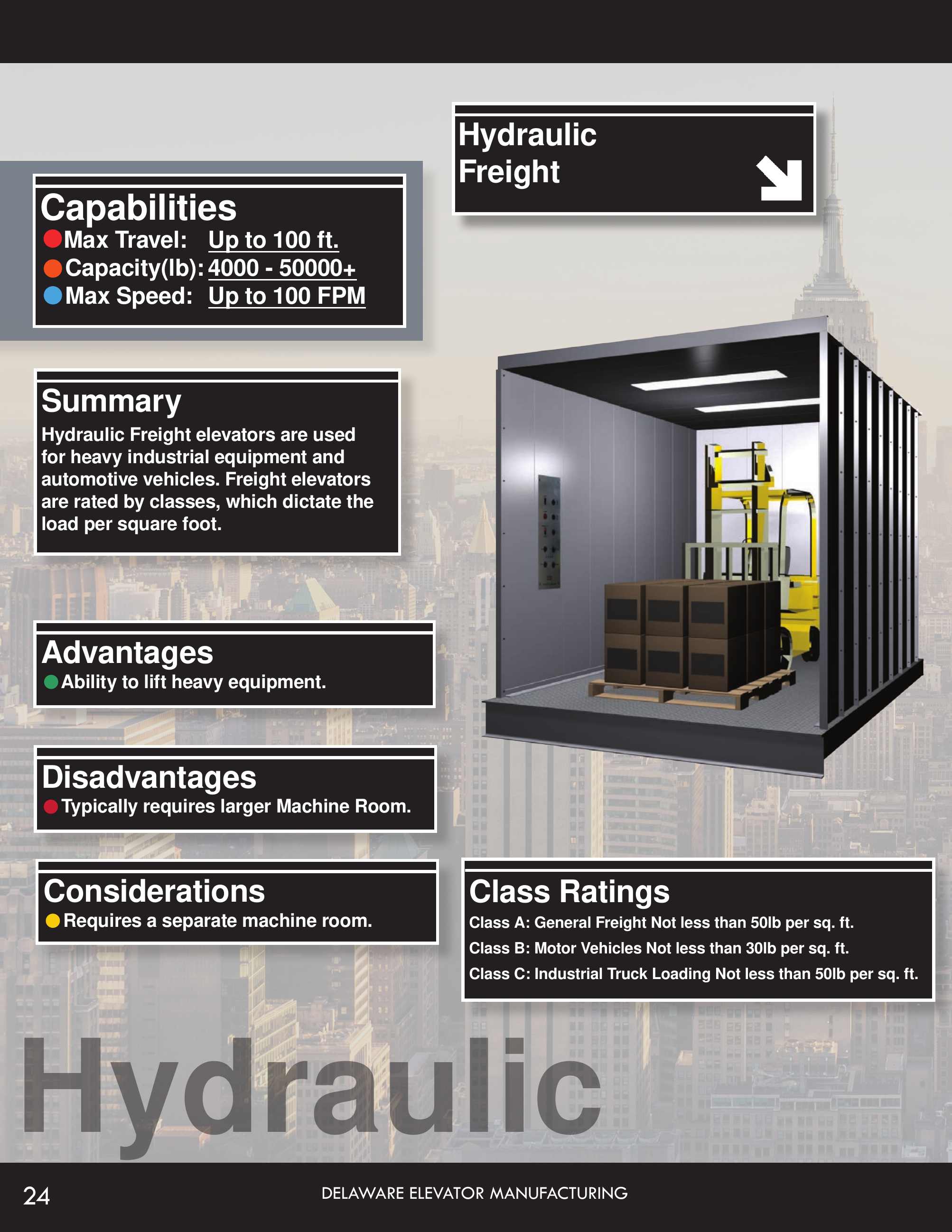 Delaware Elevator Manufacturing, Catalogs, New York Elevator Planning ...