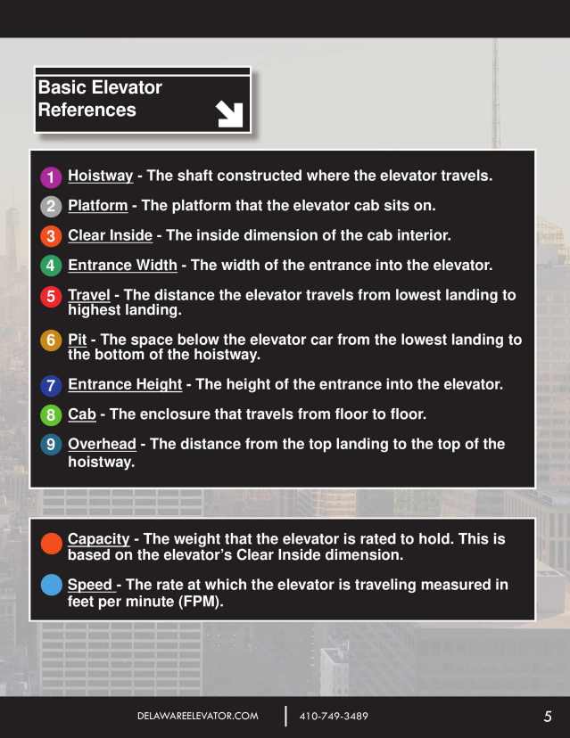 Delaware Elevator Manufacturing, Catalogs, New York Elevator Planning ...