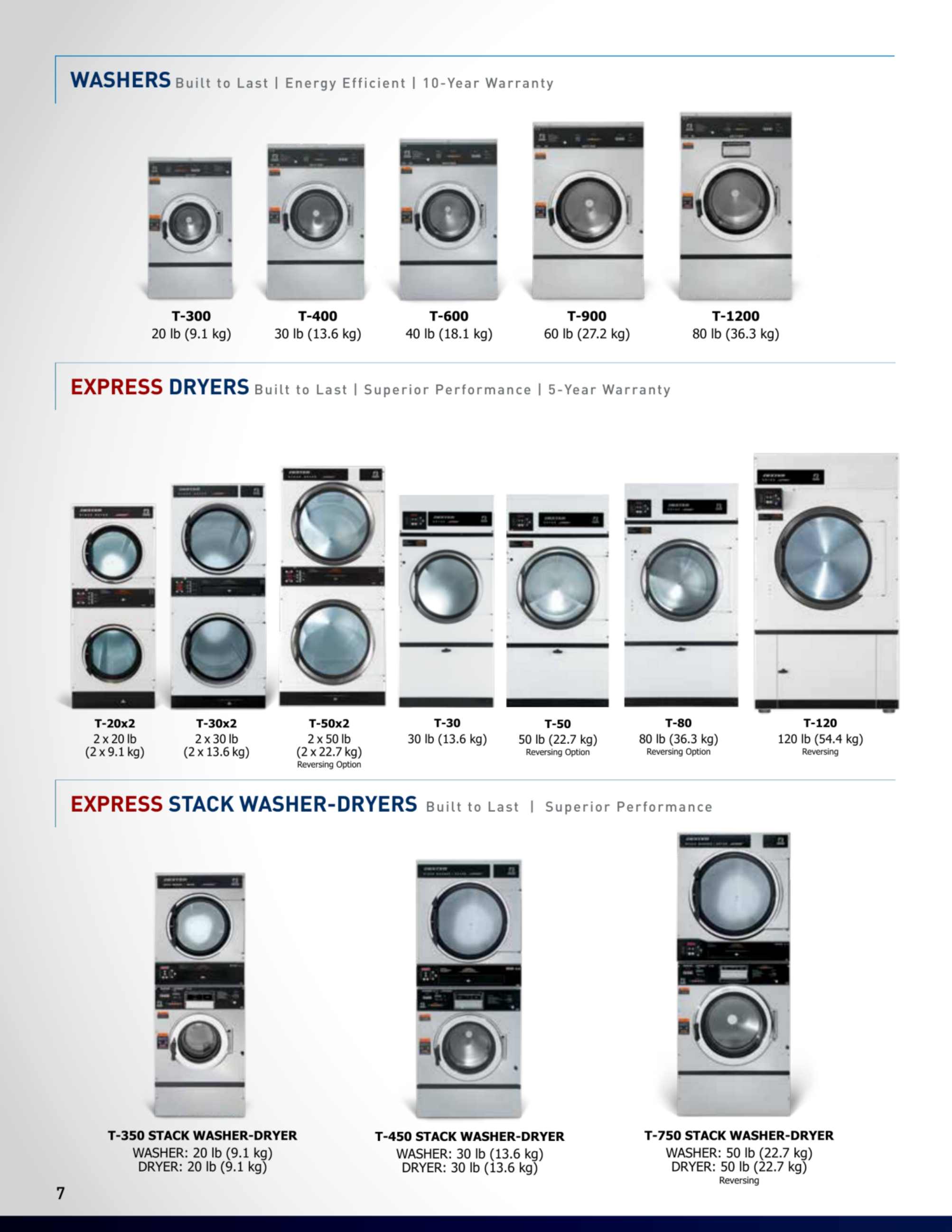 Dexter Laundry, Catalogs, On-Premise Laundry Catalog | ARCAT