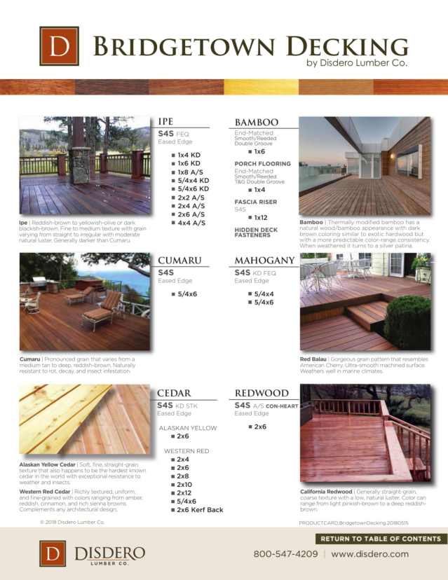 Disdero Lumber Co., Catalogs, Product Catalog | ARCAT