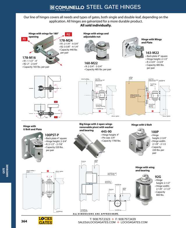 Architectural Iron Designs, Inc., Catalogs, Product Catalog | ARCAT