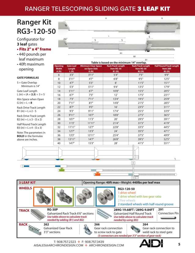 Architectural Iron Designs, Inc., Catalogs, Ranger Telescoping Sliding ...
