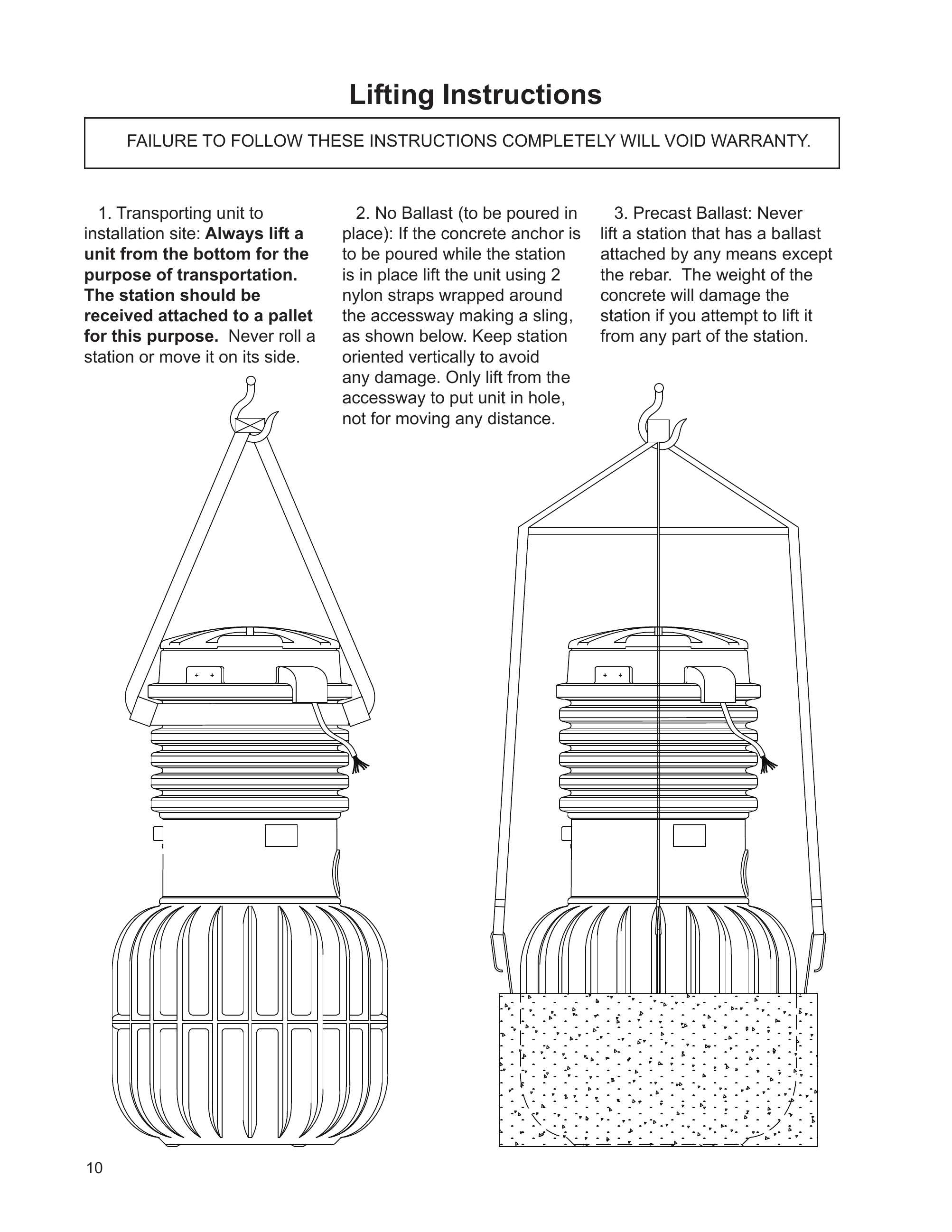 Environment One Corporation, Catalogs, DH151/DR151 Installation ...
