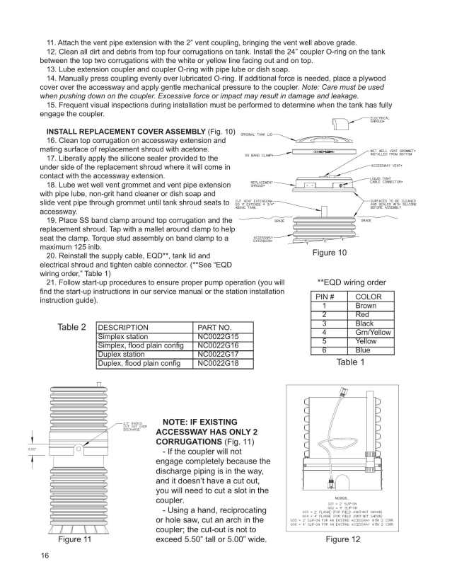 Environment One Corporation, Catalogs, DH151/DR151 Installation ...
