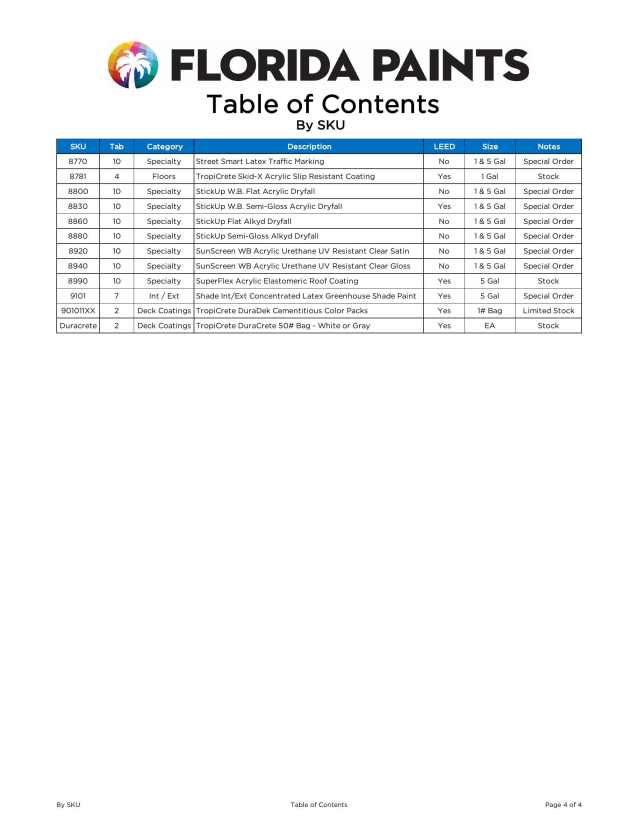 Florida Paints, Catalogs, Product Data Book | ARCAT