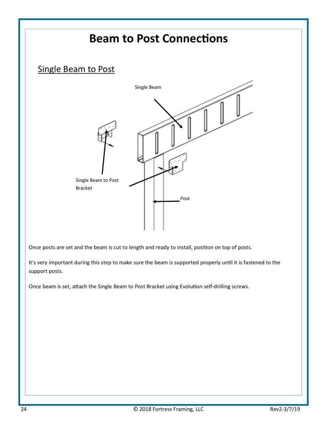 Fortress Framing Products, Catalogs, Evolution Installation ...
