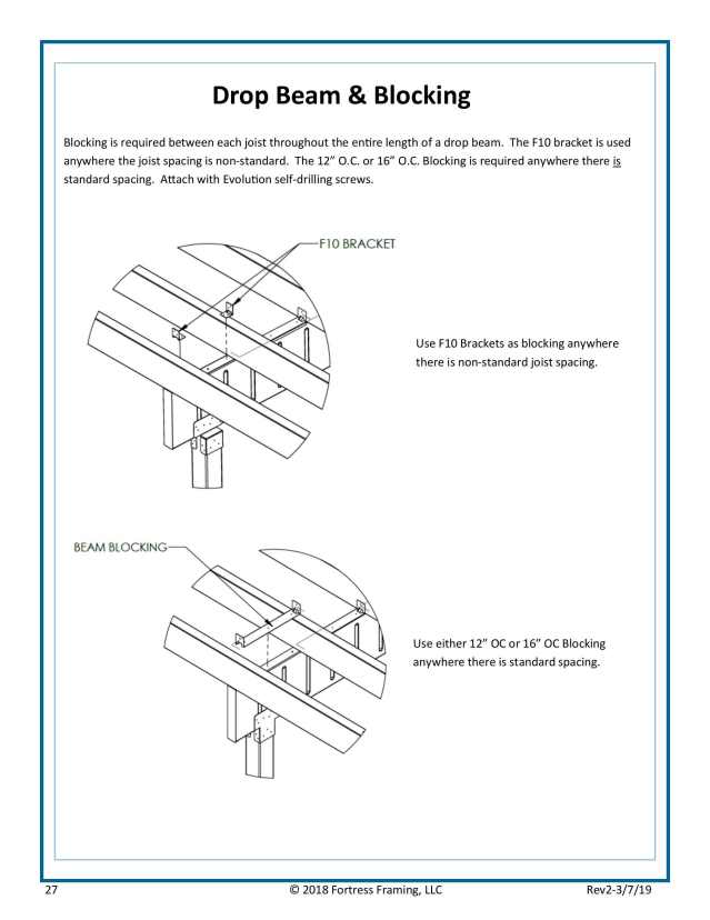 Fortress Framing Products, Catalogs, Evolution Installation ...