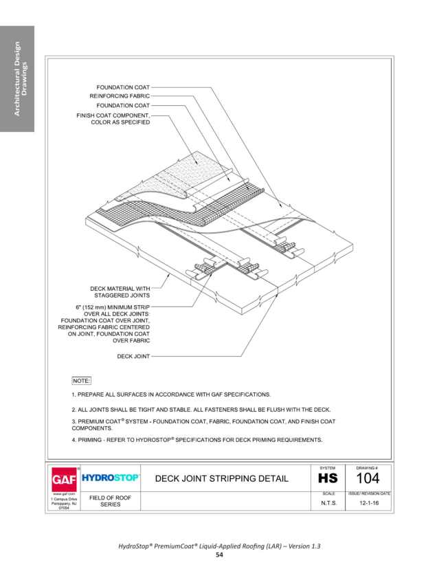 GAF Commercial Roofing Products, Catalogs, HydroStop Premium Coat ...