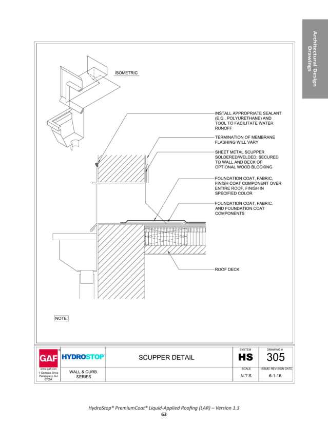 GAF Commercial Roofing Products, Catalogs, HydroStop Premium Coat ...