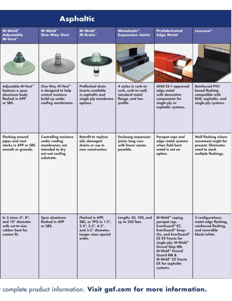 GAF Commercial Roofing Products, Catalogs, Options in Flashing | ARCAT