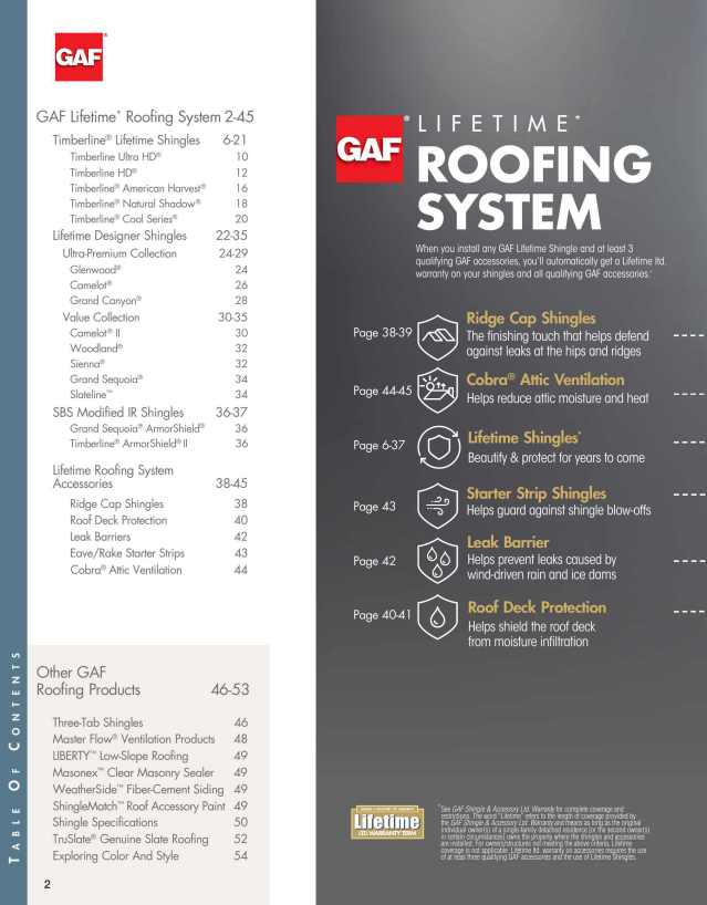 GAF Residential Roofing Products, Catalogs, Residential Roofing Guide ...