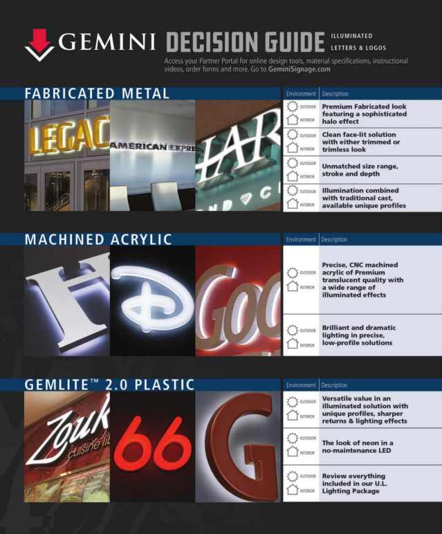 Gemini Inc., Catalogs, 2021 U.S. Illuminated Letters | ARCAT