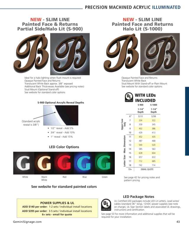 Gemini Inc., Catalogs, 2021 U.S. Illuminated Letters | ARCAT