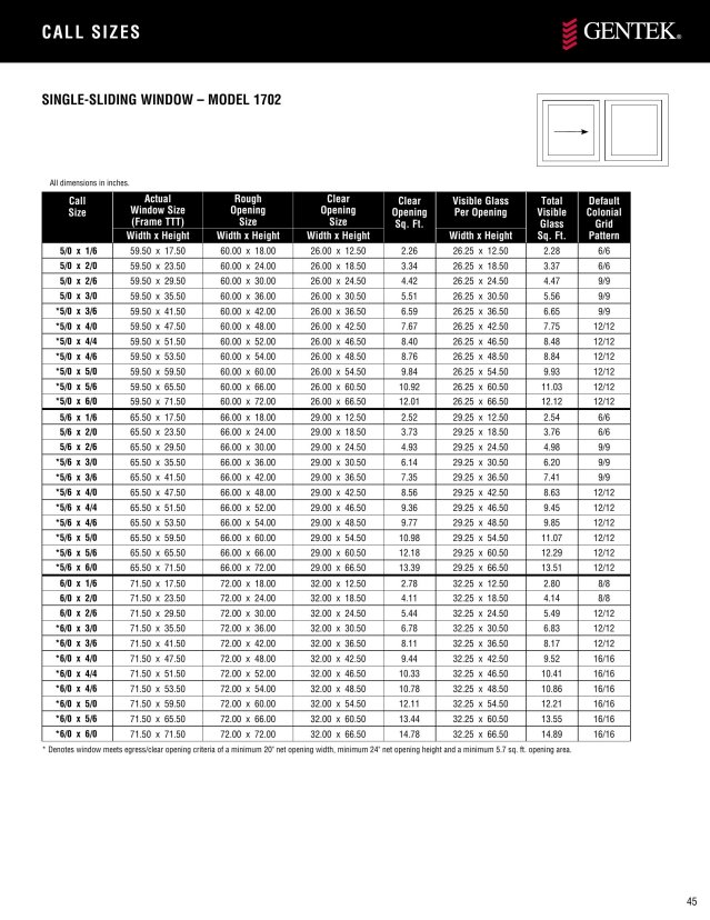 Gentek Building Products, Inc., Catalogs, 1700 Series Window Collection ...