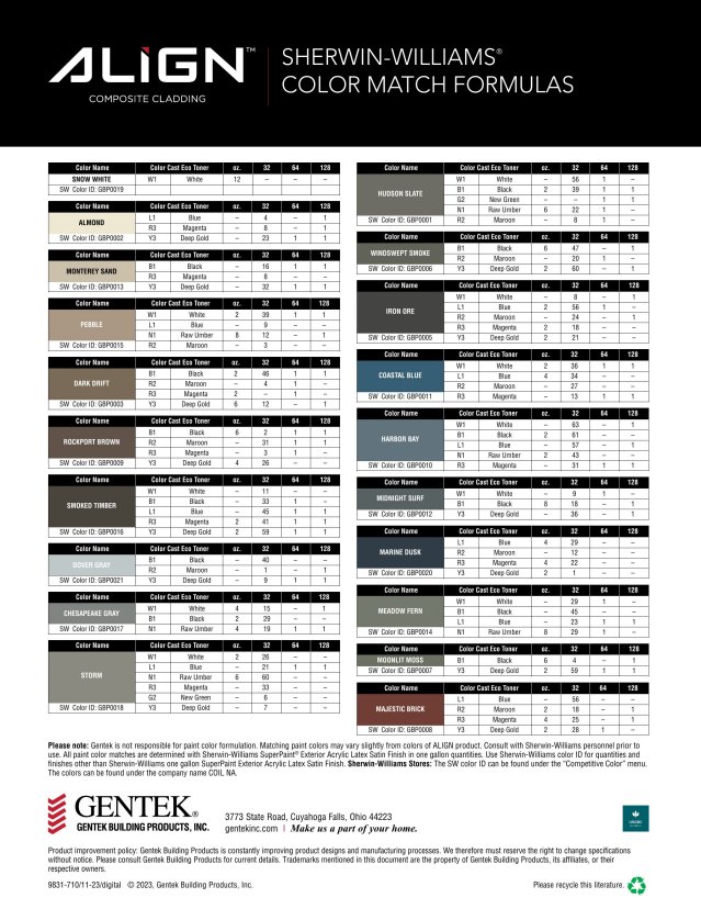 Gentek Building Products, Inc., Catalogs, Align Sherwin Williams Color ...