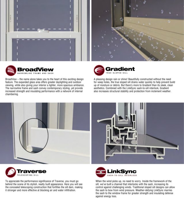 Gentek Building Products, Inc., Catalogs, Signature Elite Window ...
