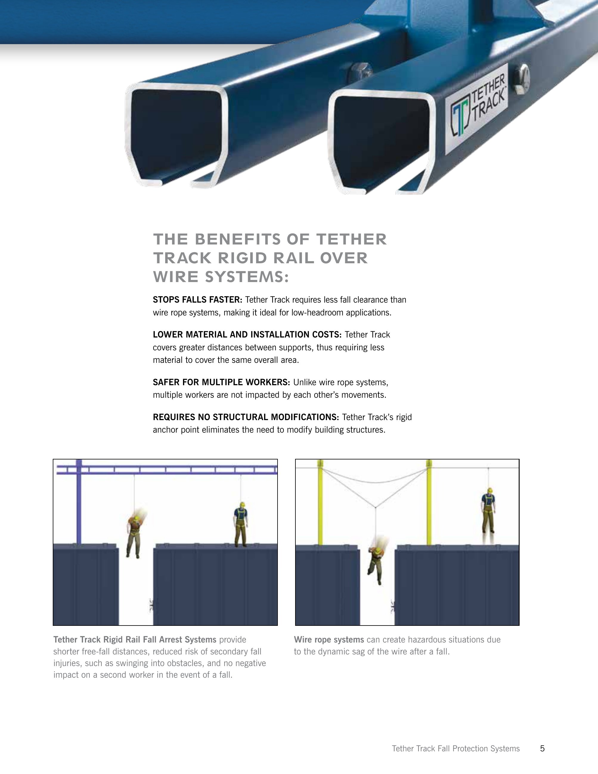 Gorbel Inc., Catalogs, Tether Track® Rigid Rail Anchor Systems | ARCAT