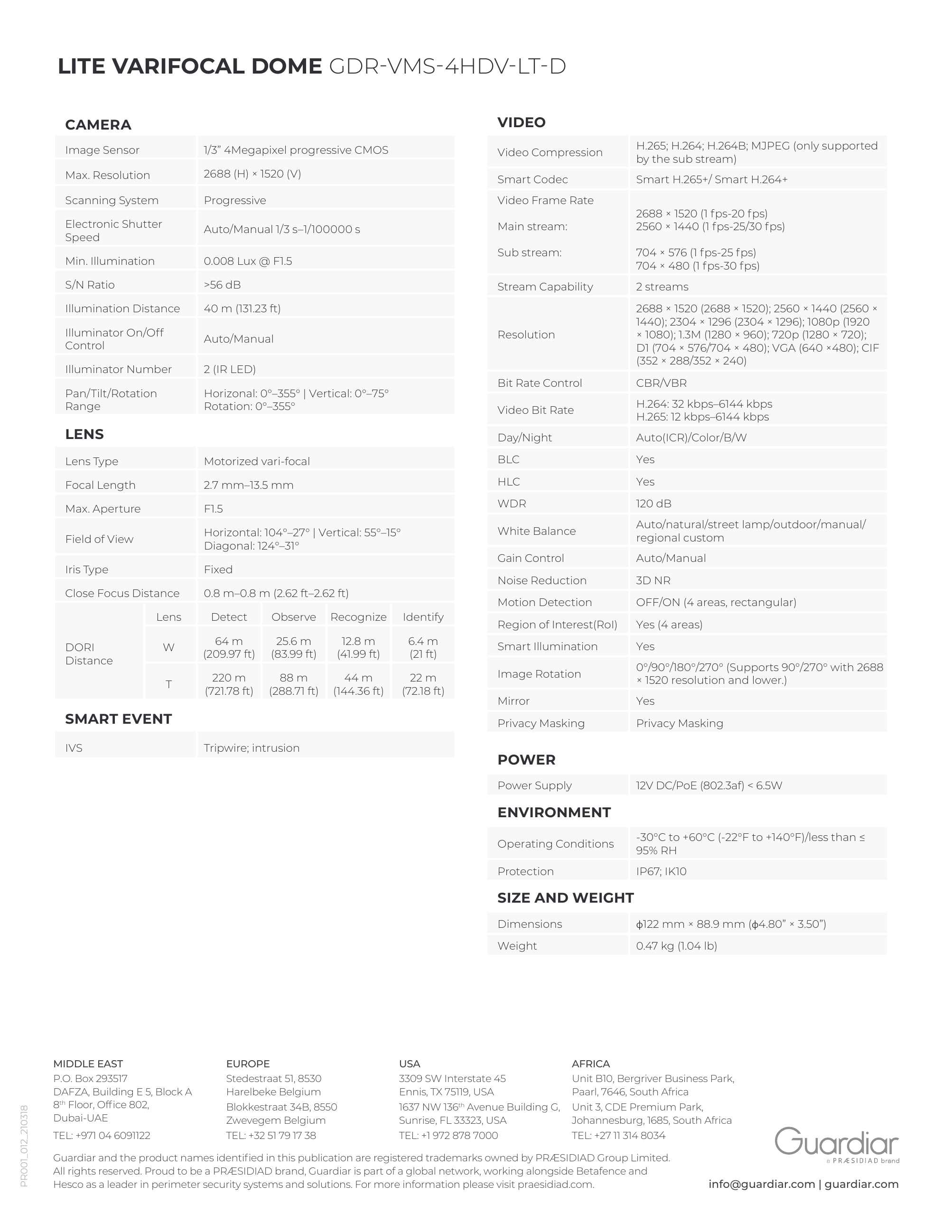 Guardiar, Catalogs, Ultra Bullet | ARCAT