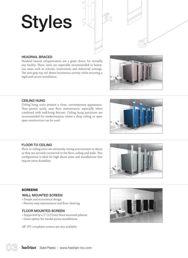 Hadrian, Catalogs, Solid Plastic Toilet Partitions | ARCAT