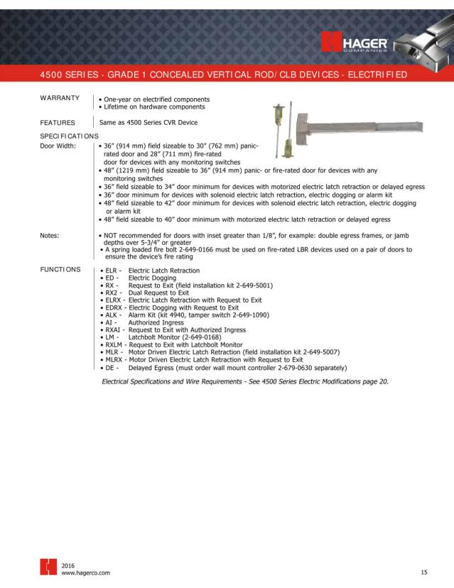 Hager Companies, Catalogs, Door Hardware Catalog | ARCAT