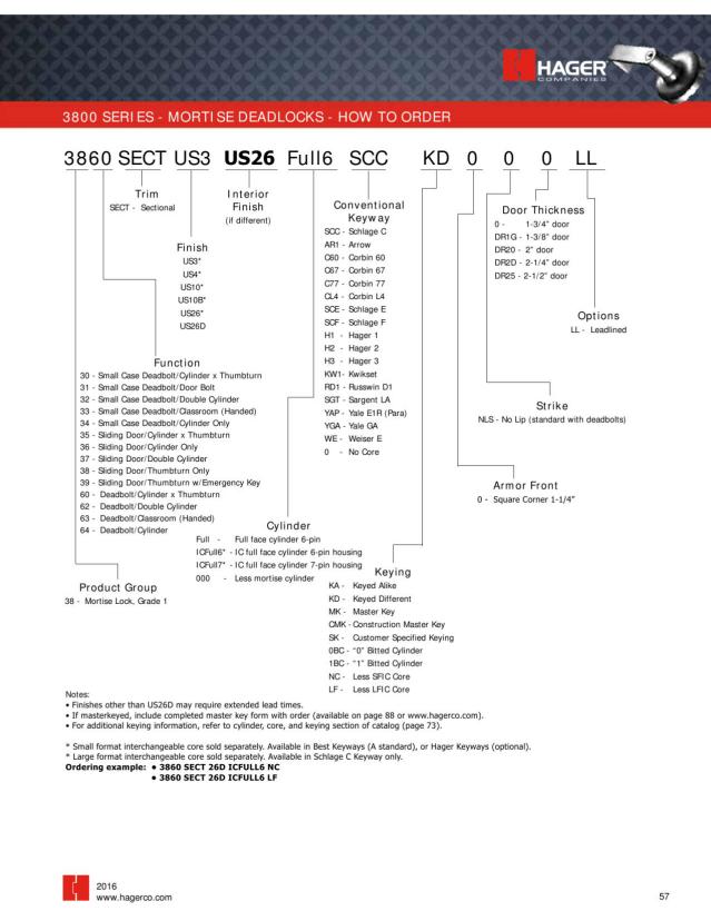 Hager Companies, Catalogs, Door Hardware Catalog | ARCAT