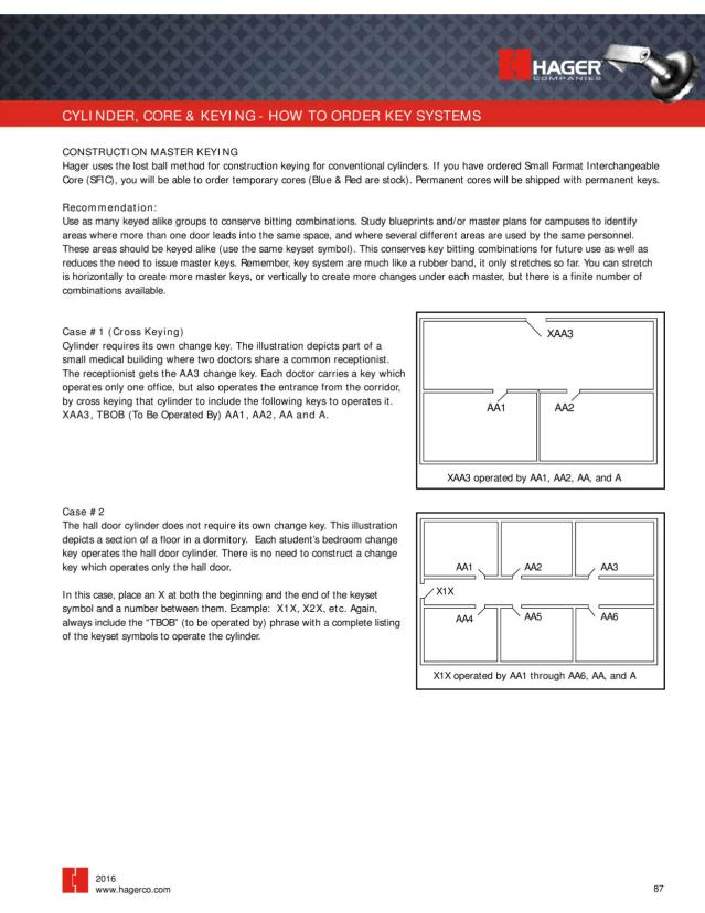 Hager Companies, Catalogs, Door Hardware Catalog | ARCAT