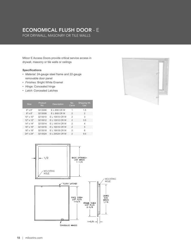 Hart & Cooley LLC, Catalogs, MILCOR Access Doors | ARCAT