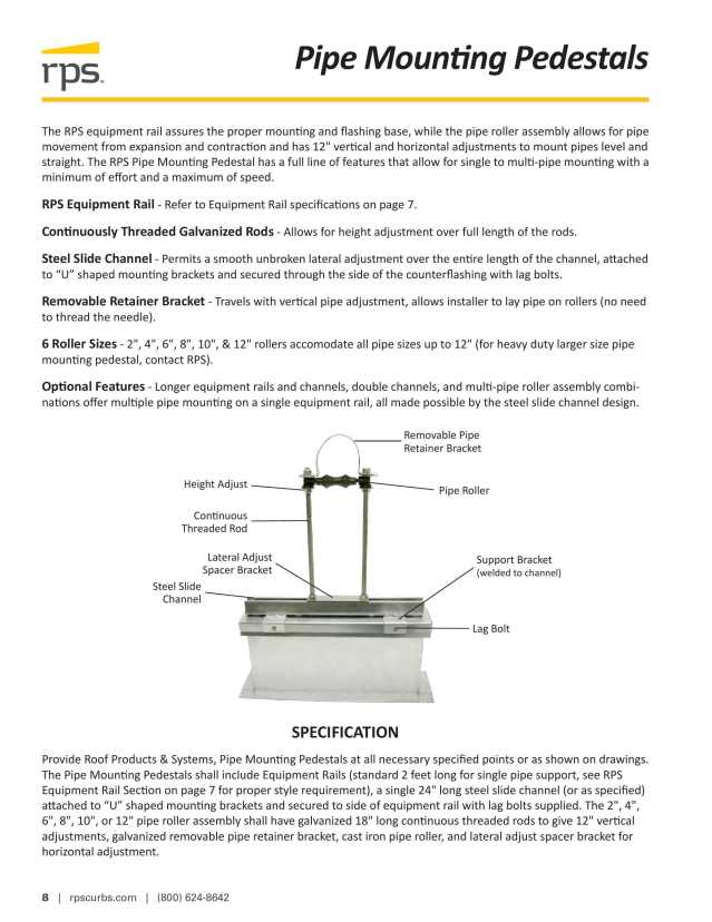 Hart & Cooley LLC, Catalogs, Pipe Portal Systems, Equipment Rails, Roof ...