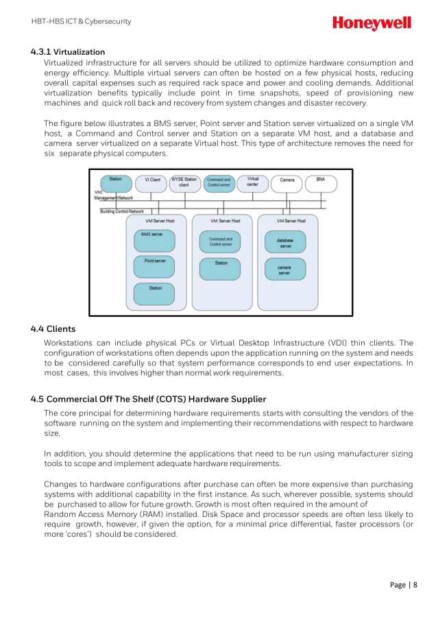 Honeywell Building Solutions, Catalogs, BMS ICT & Cybersecurity ...