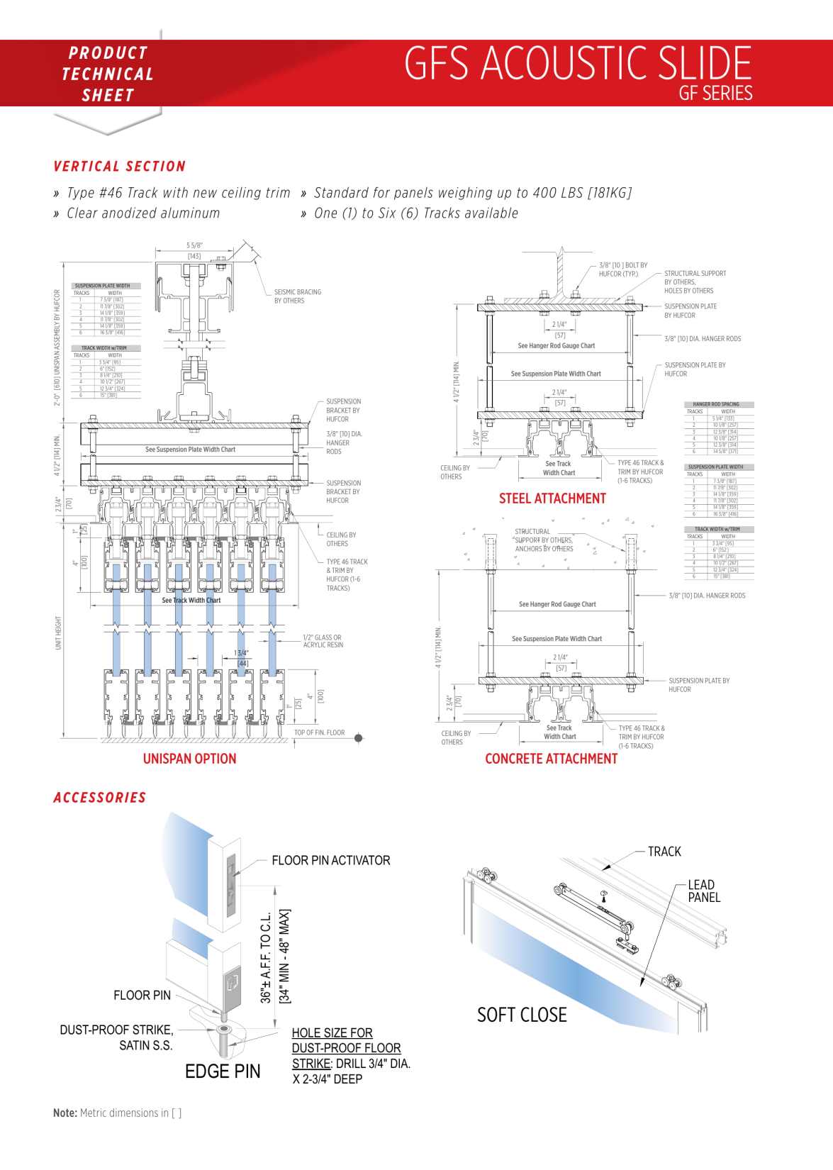 Hufcor, Inc., Catalogs, GFS Acoustic Slide | ARCAT