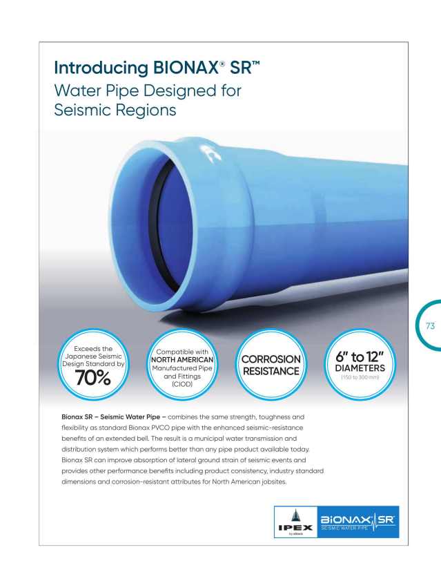 IPEX USA LLC, Catalogs, Municipal Product Catalogue | ARCAT