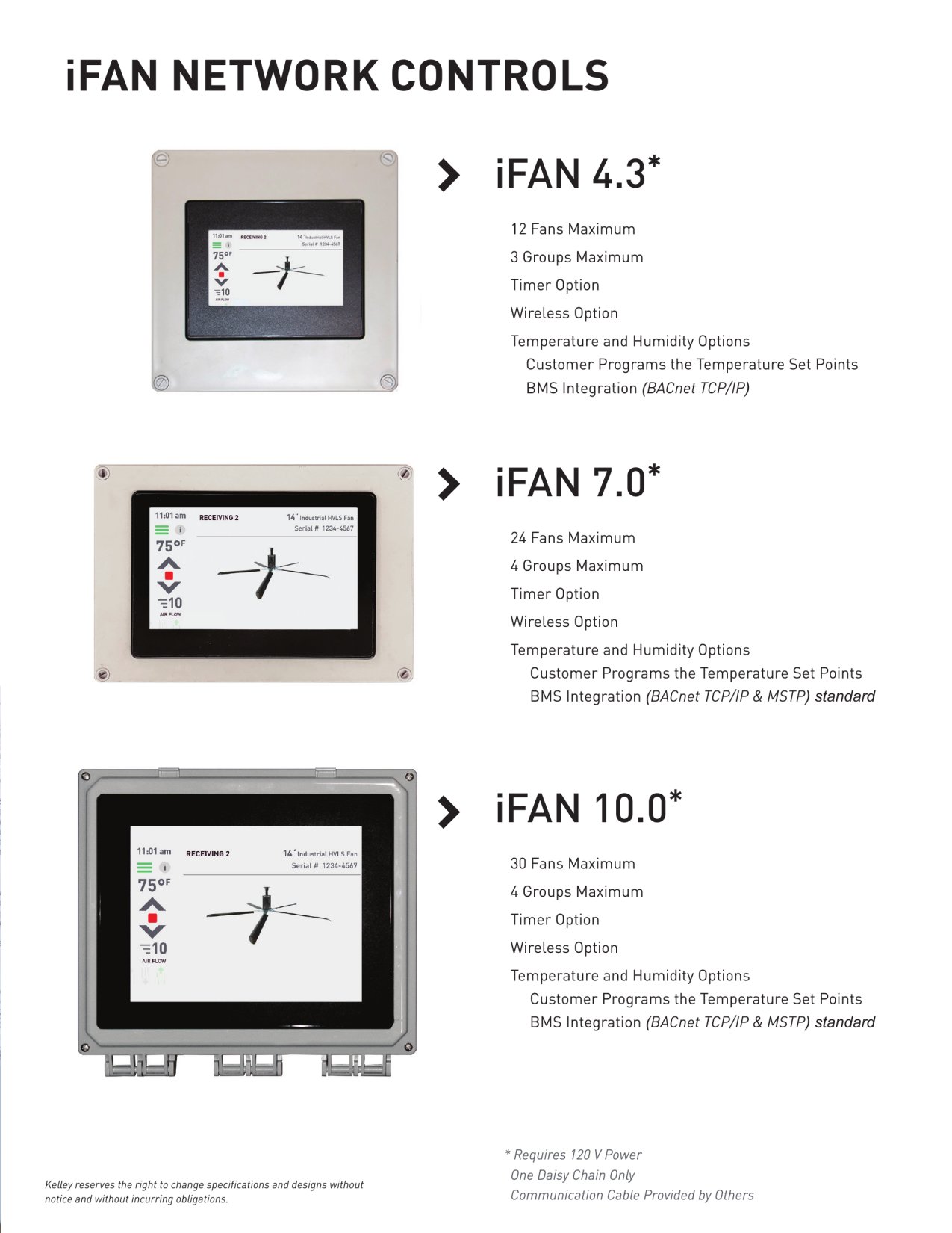 Kelley, Catalogs, Kelley Brochure HVLS Fan Controls | ARCAT