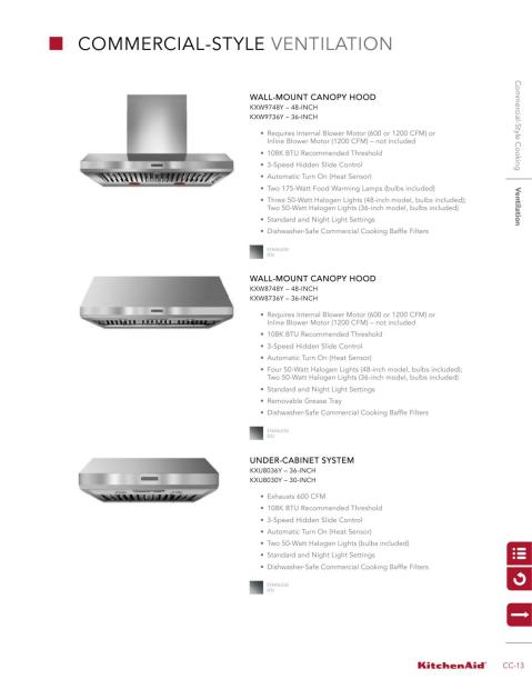 KitchenAid Appliances, Catalogs, KitchenAid Catalog | ARCAT