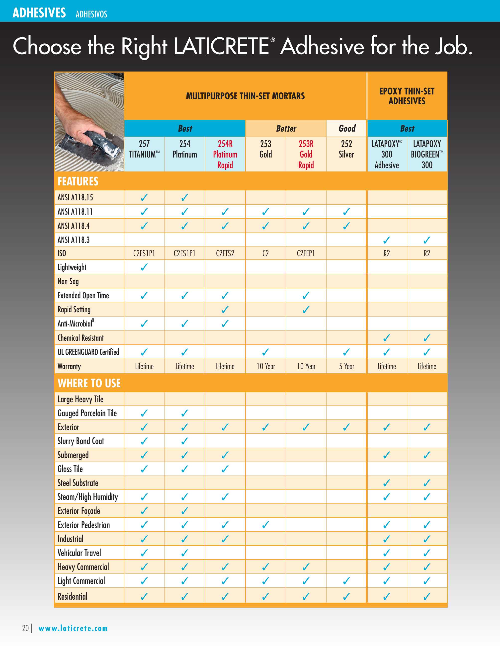 LATICRETE International, Inc., Catalogs, ADHESIVES SELECTION GUIDE | ARCAT