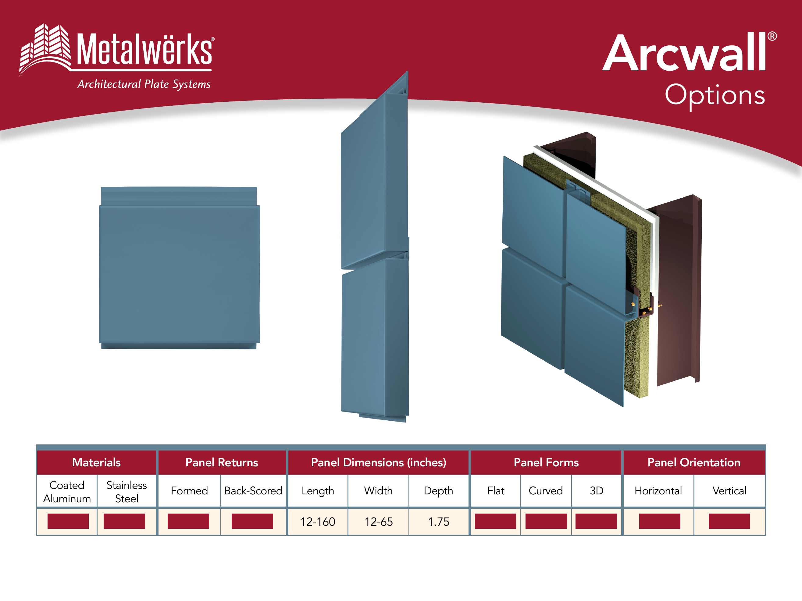 Metalwërks, Catalogs, Arcwall Rainscreen Wall System | ARCAT