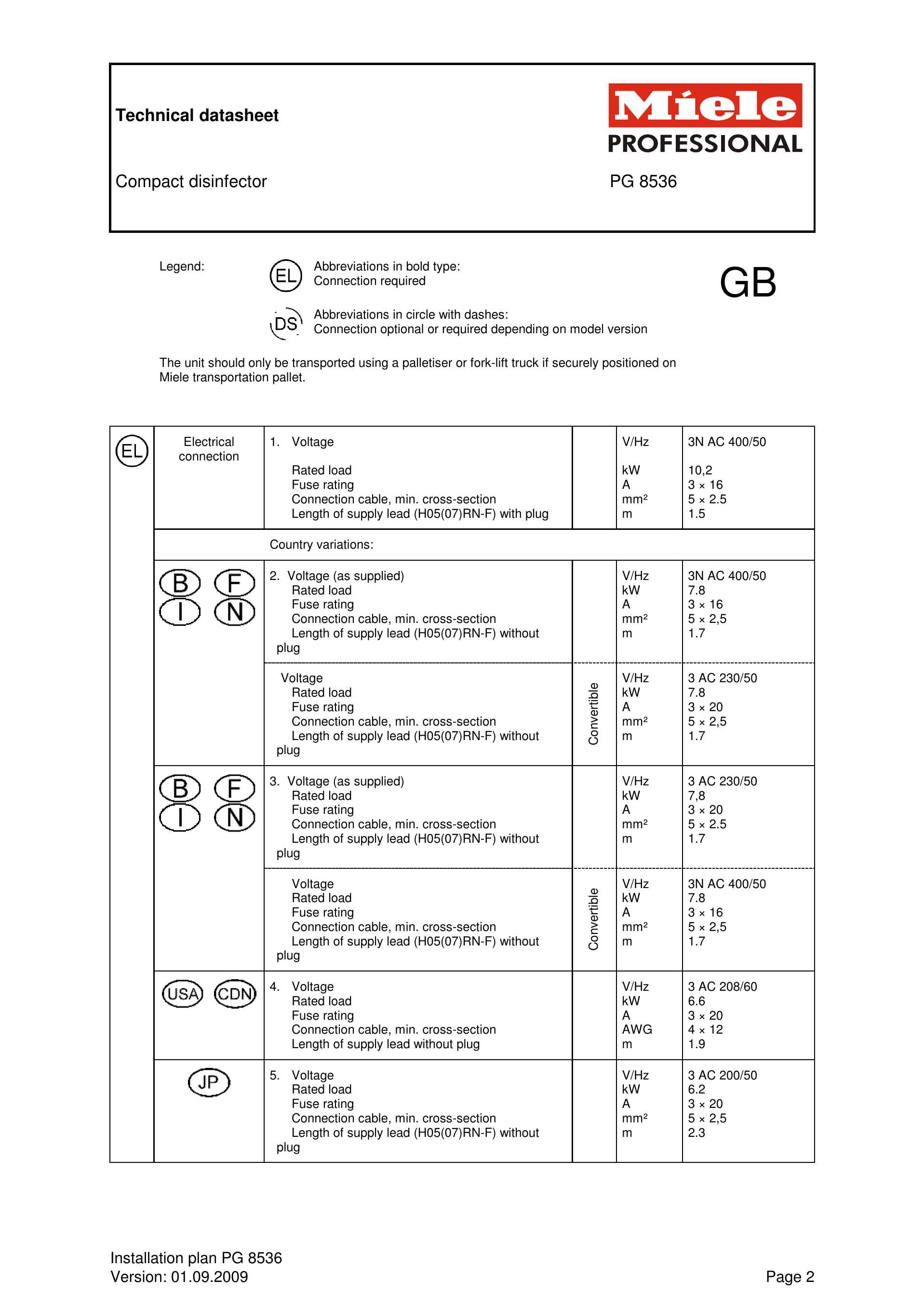 Miele Professional, Catalogs, PG 8536 Installation Plan | ARCAT
