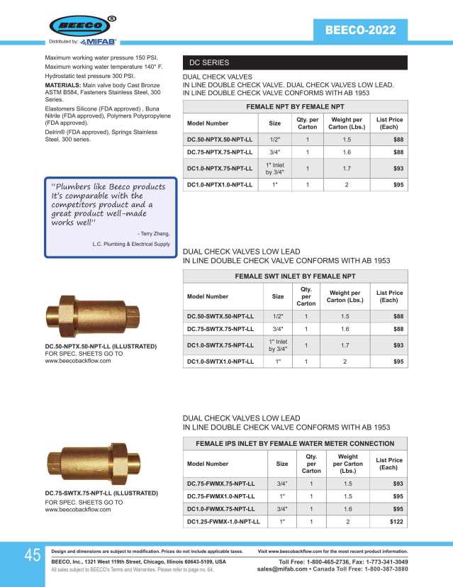 MIFAB, Inc., Catalogs, BEECO Backflow Catalog 2022 | ARCAT