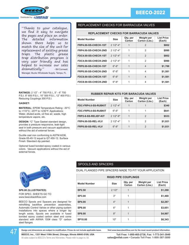 MIFAB, Inc., Catalogs, BEECO Backflow Catalog 2022 | ARCAT