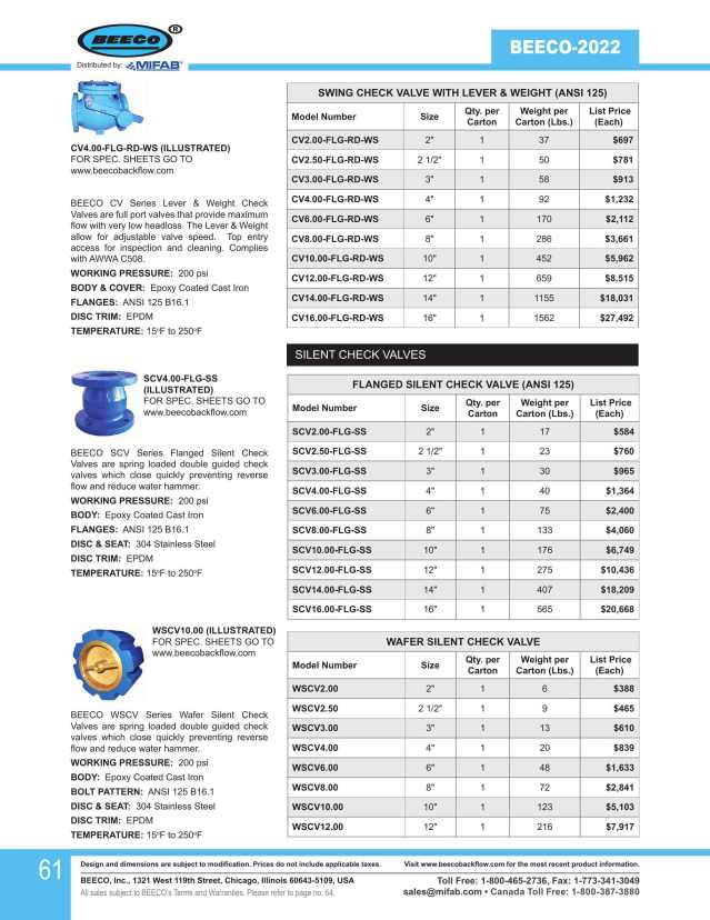 MIFAB, Inc., Catalogs, BEECO Backflow Catalog 2022 | ARCAT