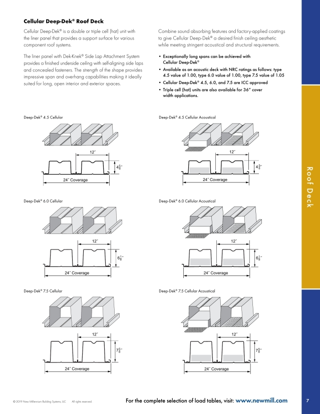 New Millennium Building Systems, Catalogs, Steel Deck 2019 | ARCAT