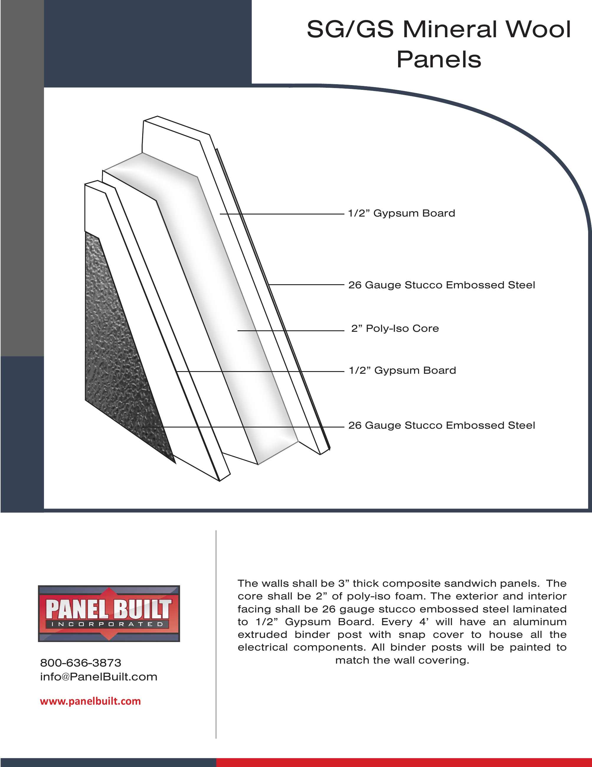 Panel Built Inc., Catalogs, SG/GS Mineral Wool Panels | ARCAT