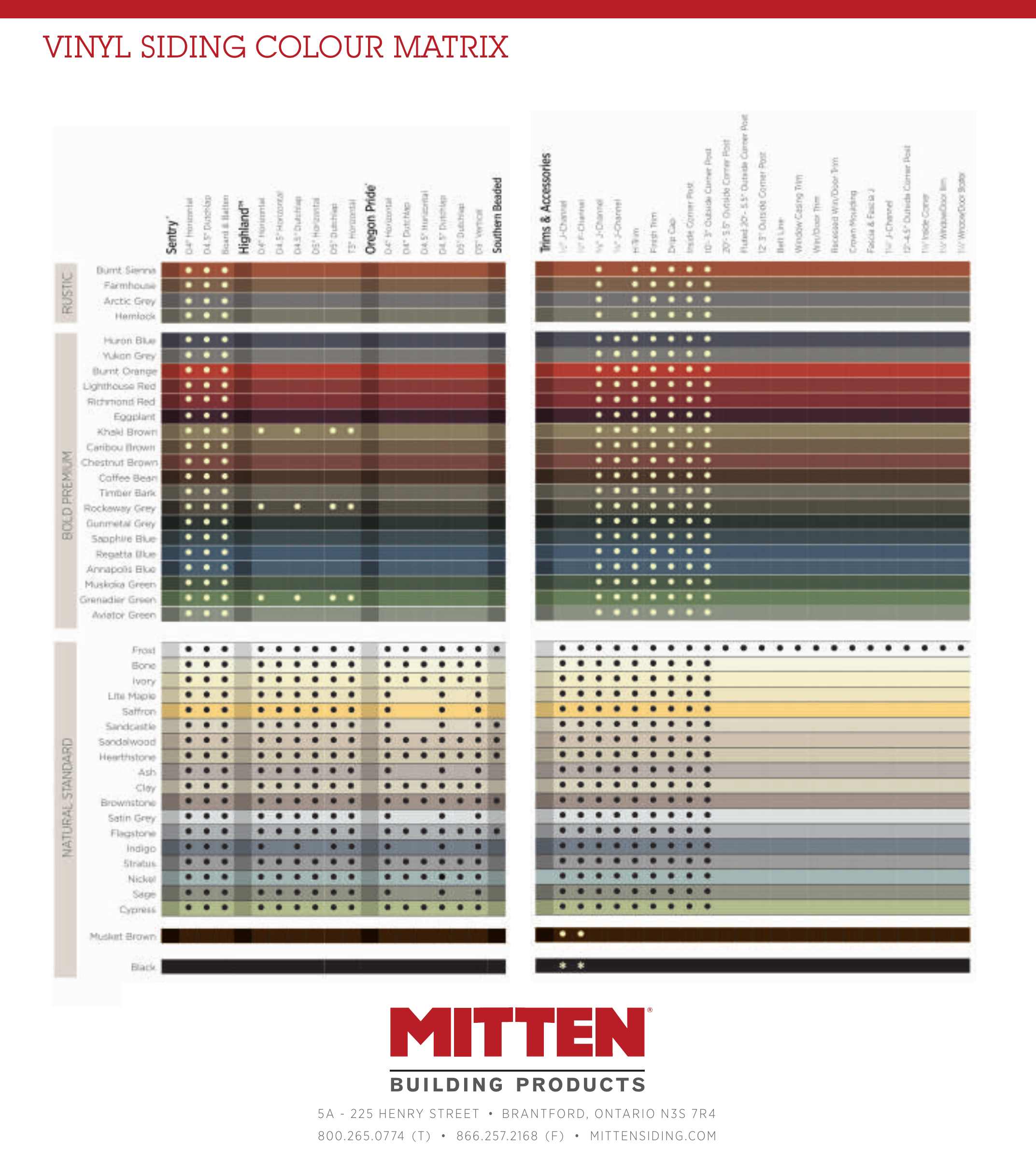 MITTEN Building Products, Catalogs, Siding Collection - Style Guide | ARCAT