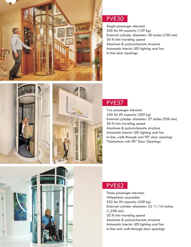 Pneumatic Vacuum Elevators, LLC, Catalogs, Product Brochure | ARCAT