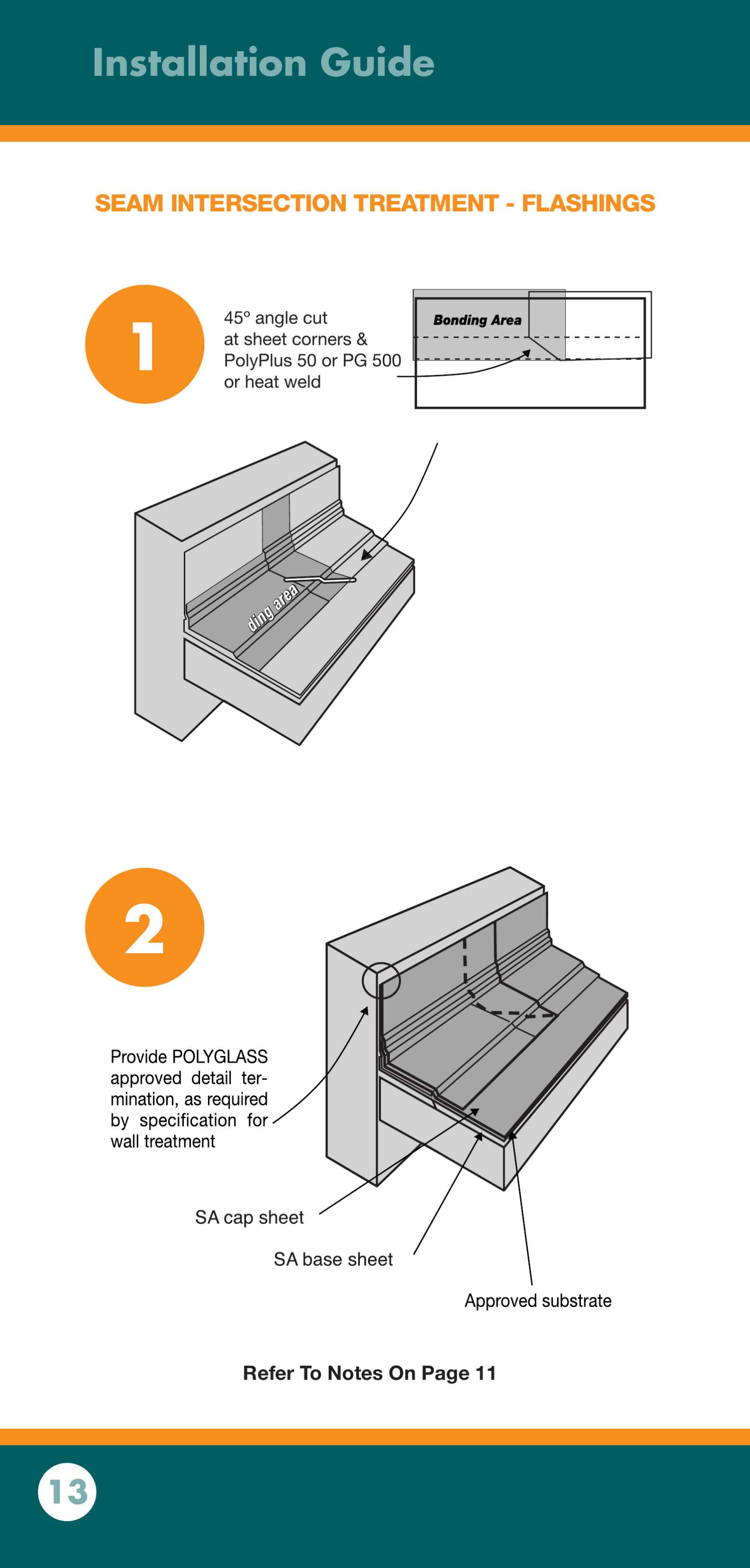 Polyglass USA, Inc., Catalogs, Adeso Installation Guide | ARCAT