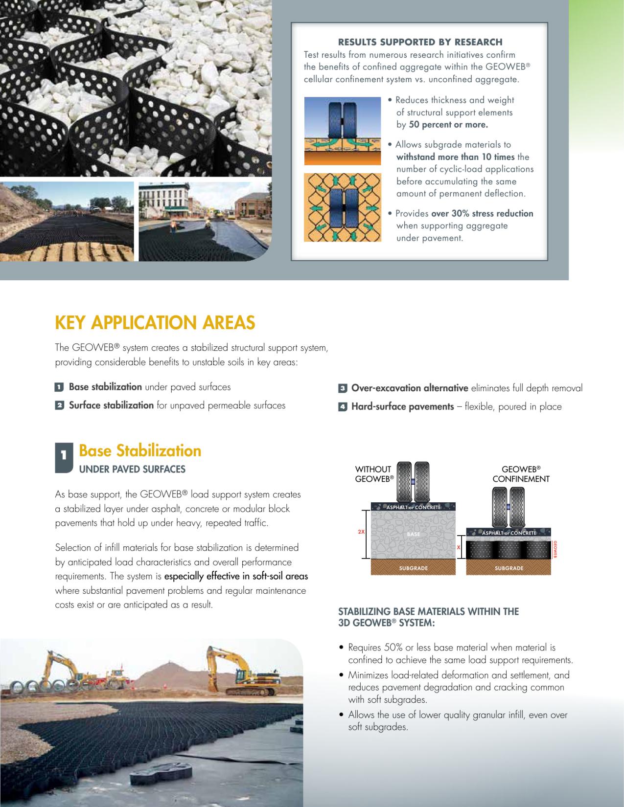 Presto Geosystems, Catalogs, Geoweb Load Support Overview | ARCAT