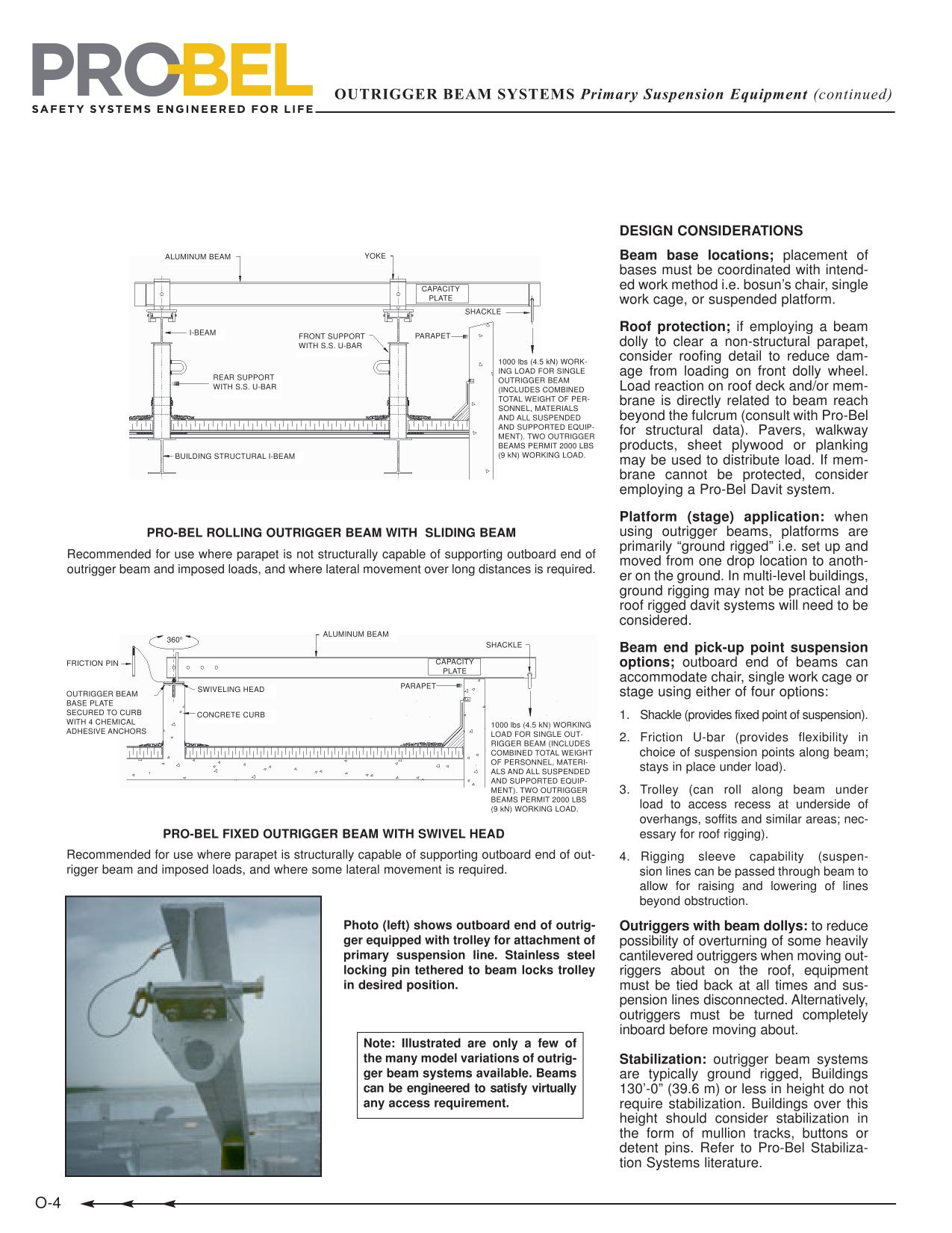Pro-Bel Enterprises Limited, Catalogs, Outrigger Beam Systems | ARCAT