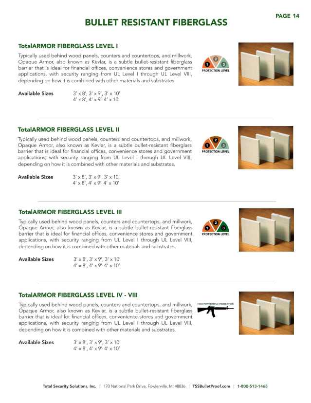Total Security Solutions, Catalogs, Product Catalog | ARCAT